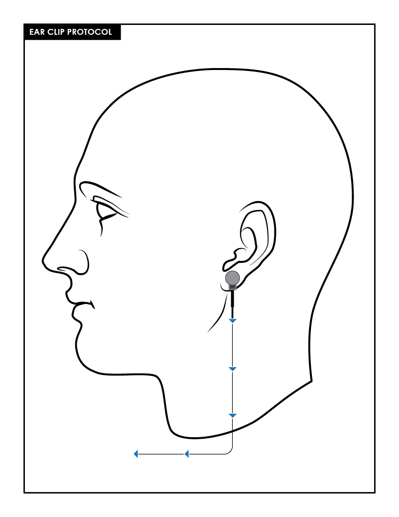 Ear Clips - Thorp Institute