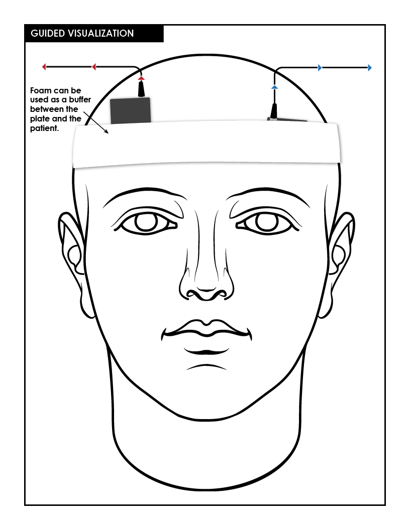 Guided Visualization - Thorp Institute